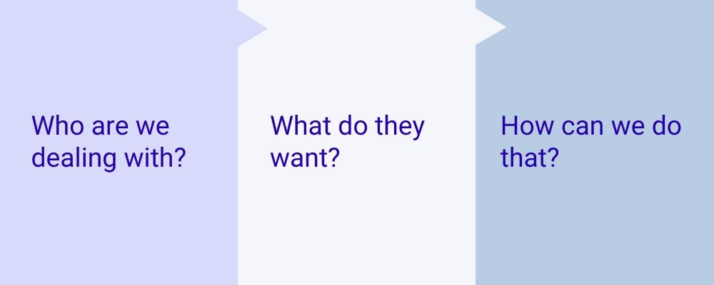 Tenant engagement strategy starts with community